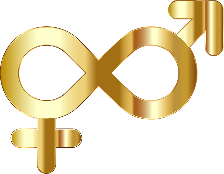 G is for Gender …. Throughout this piece TGD is used as an… | by ...