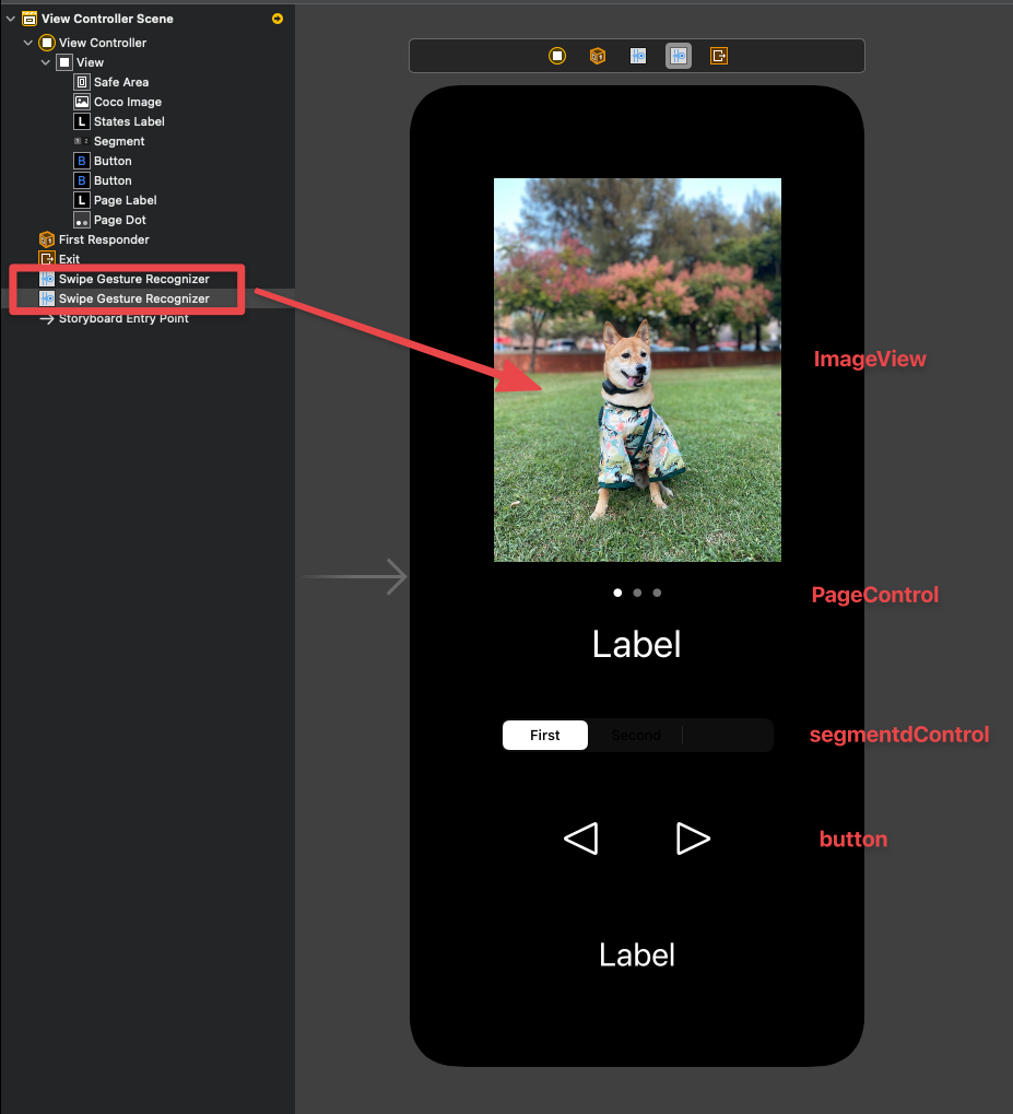 #28 柴犬CoCo，穿衣秀切換畫面方式連動的練習. 利用 page control、segmented… | by Bryan Kuo | 彼得潘的 Swift iOS / Flutter ...