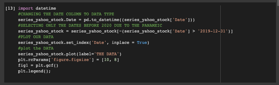 An easy start into Time-series Forecasting: A practical example using ...