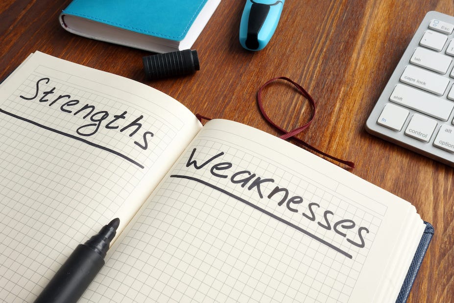 Why Should Job Recruiters Stop Asking “What is your greatest weakness ...