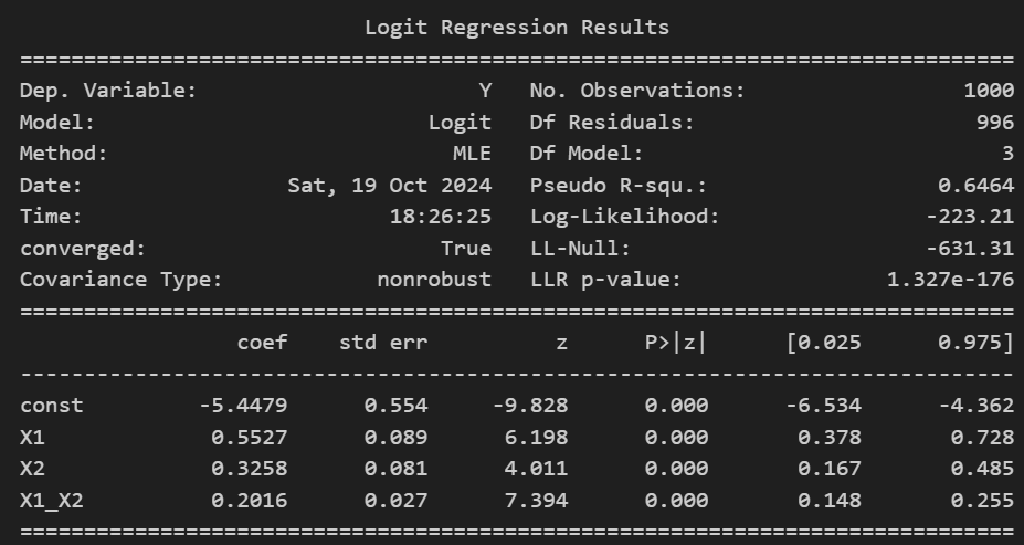 Must-Know in Statistics: interpretation of Logistic Regression ...