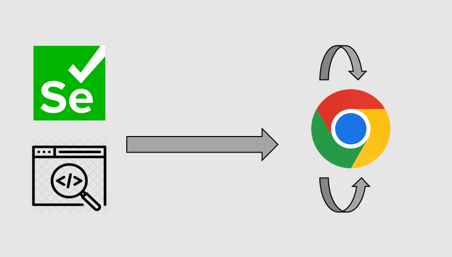 Selenium 4.0: Can we reuse the browser session of chrome | by th@n@n | Medium