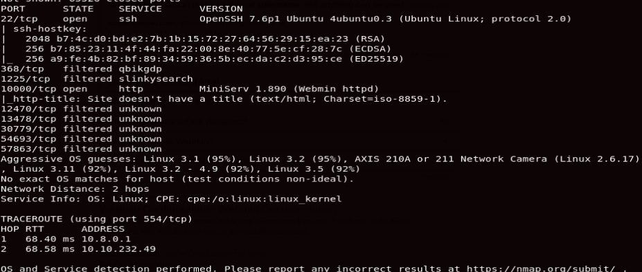Source -Tryhackme Writeup. Easy but still nice challenge. The… | by ...