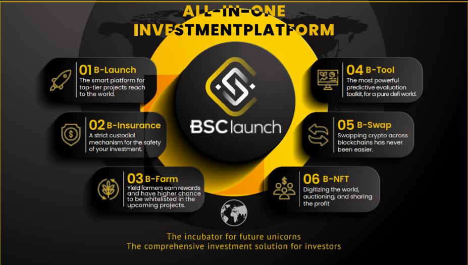BSClaunch, Not just a launchpad ! - Lâm Thanh Nhàn - Medium