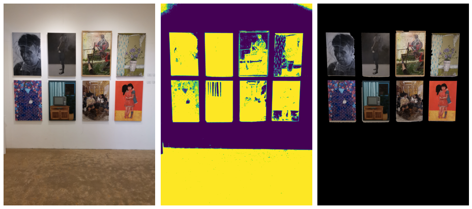 Image Processing with Python: Connected Components and Region Labeling | by Jephraim Manansala ...