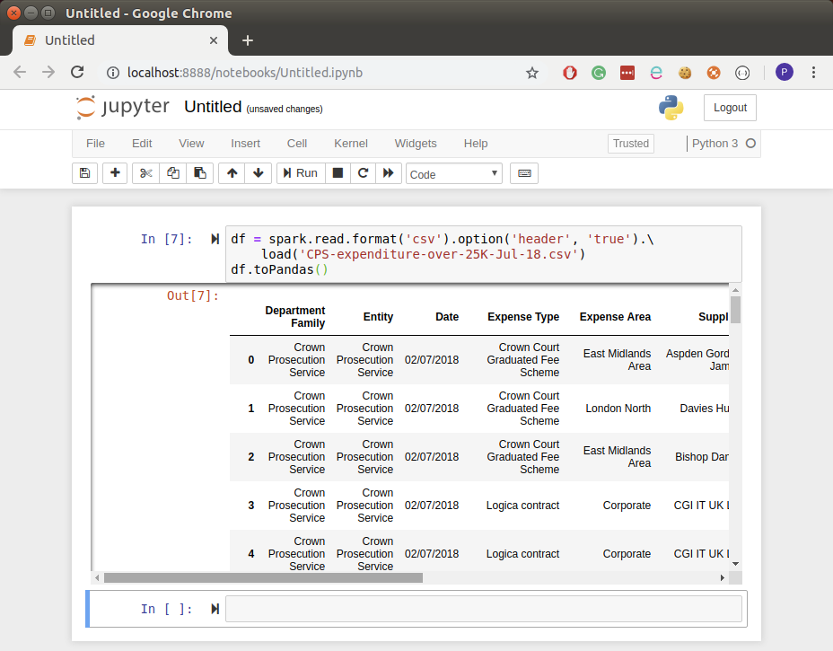 Hacking in PySpark: The Toolkit. Apache Spark is a cluster computing ...