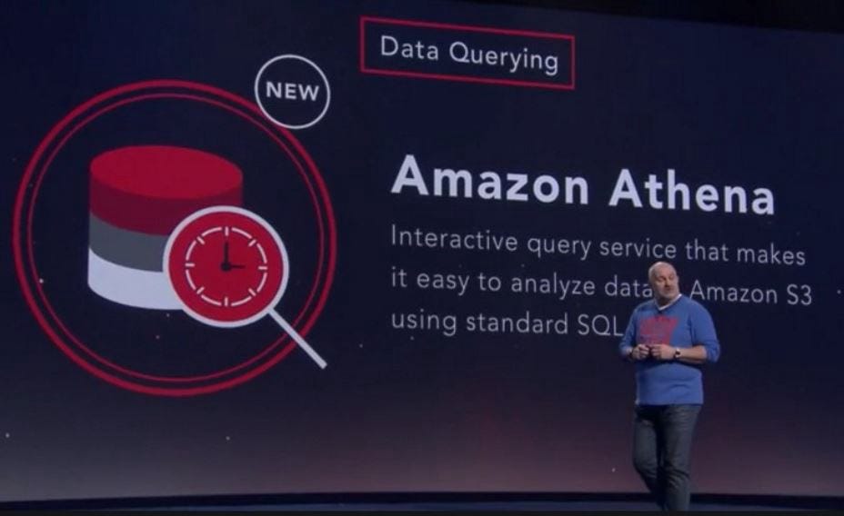 An Introduction To AWS Athena Interactive Query Service | Openbridge