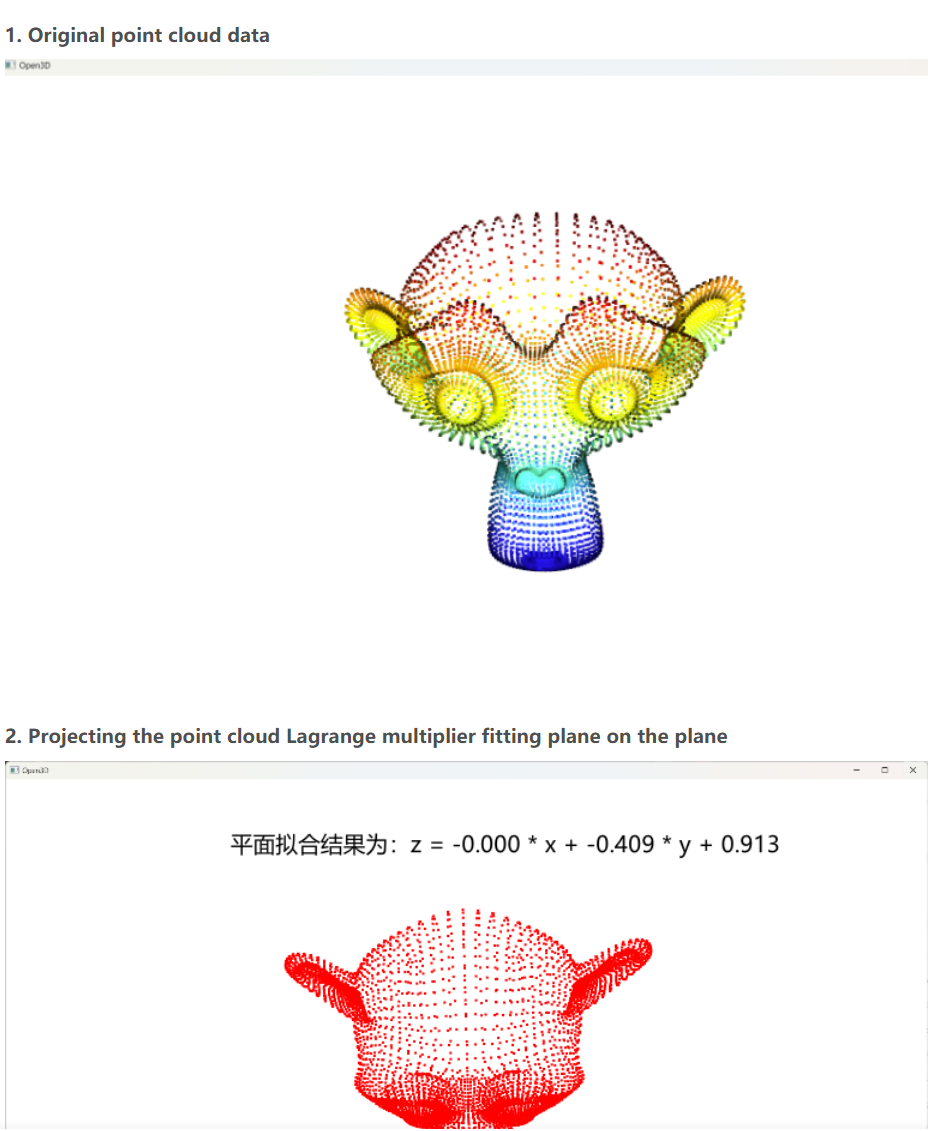 Open3D Lagrange operator method fitting plane equation | by PointCloud-Slam-Image-Web3 | Point ...