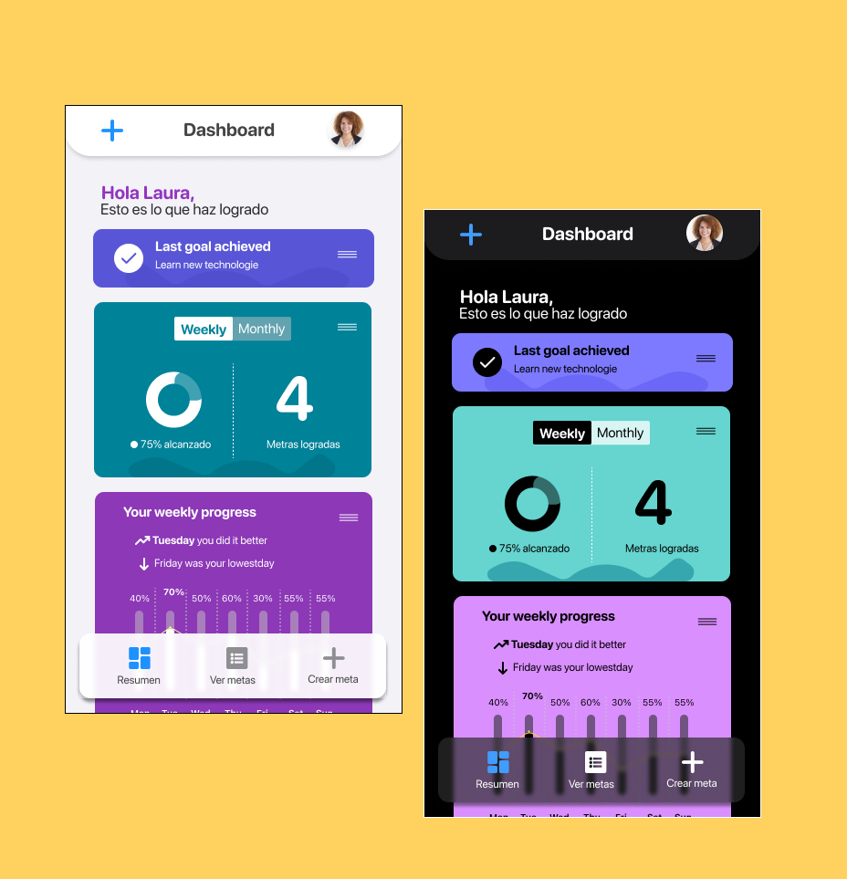 Caso de UI: Goals tracker app, inspirada y tomando como base el design ...