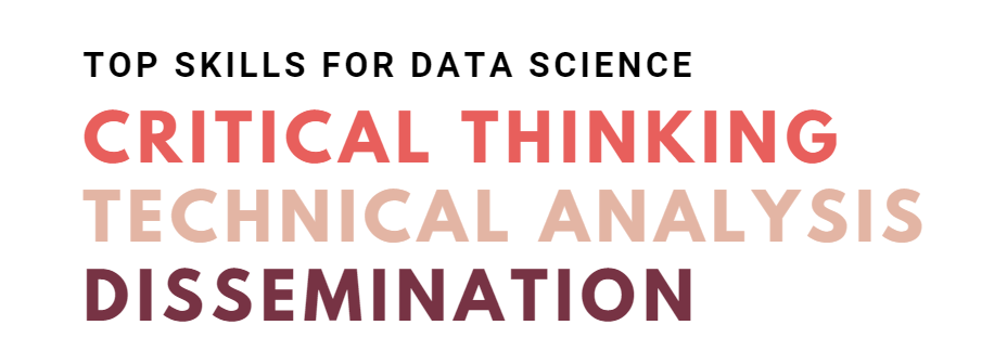 From Social Science to Data Science | by Nyx | Medium