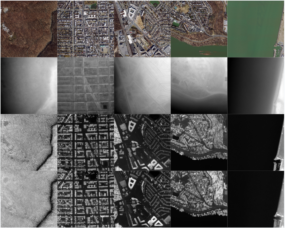 Digital Surface Model (DSM) Generation using Conditional Diffusion | by Nikhil Makkar | Medium