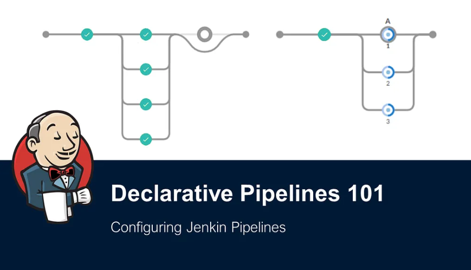Day 27 :Jenkins Declarative Pipeline with Docker🌻 | by Rajani Ekunde | Medium