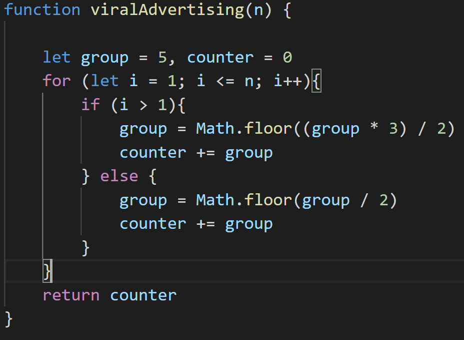 Viral Advertising Walkthrough in Javascript | by Travis Lee | Medium