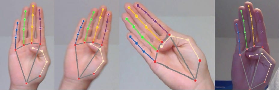 Leveraging Google Mediapipe for easy hand gesture classification | by Morris Ohrnberger | Medium