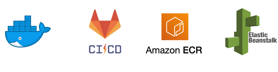 A CI/CD pipeline for a NestJS app using GitLab, Amazon ECR and Elastic Beanstalk | by Goktug ...