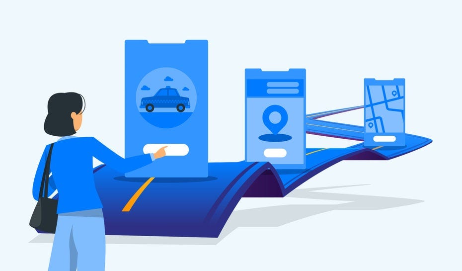 Steps To An Efficient UI/UX Design Services | by Itsmiths | Medium