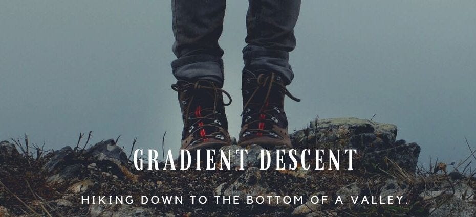 An Intuition Behind Gradient Descent using Python | by Brijesh Singh ...