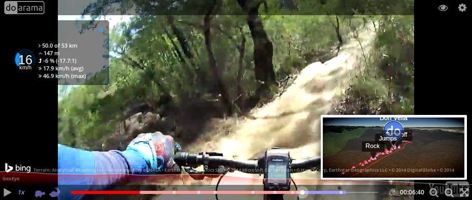 Video, photos and more…. One of our most common support requests… | by ...