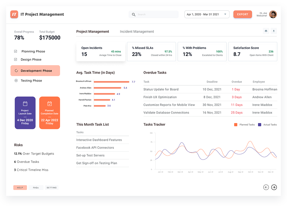 Dashboard Design Services: Transforming Data into Insights | by ...