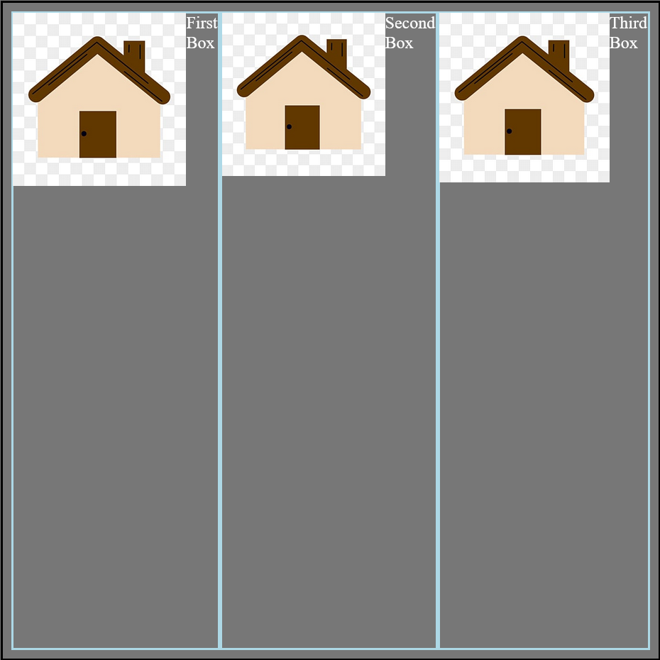 Learning CSS and Flexbox. Oh do I have a struggle for you guys… | by ...