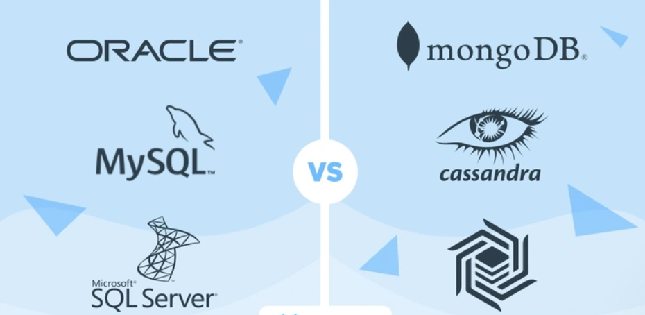 SQL vs NoSQL. There are five practical differences… | by Red Dragon ...