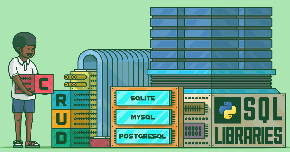 Complete Guide from Basics to Advanced SQL | by Ayesha | Medium