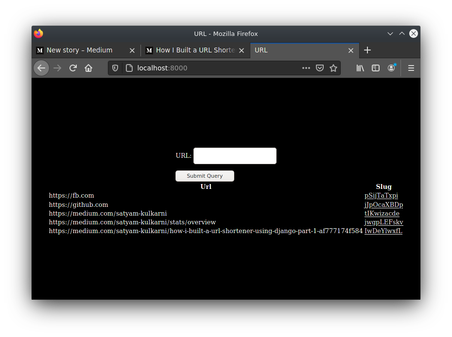How I Built A Url Shortener Using Django Part 2 By Devtekk Satyam Kulkarni Medium