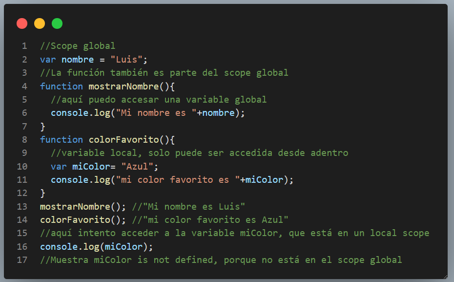 Que es un Scope ? — Que es una función y tipos de funciones Ámbito de variables, (Hoisting) | by ...