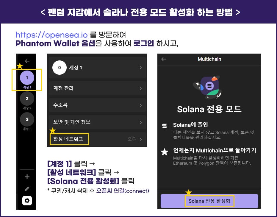 “THE ROAZ” NFT OpenSea 조회 방법 안내 - Project Roaland_Official - Medium
