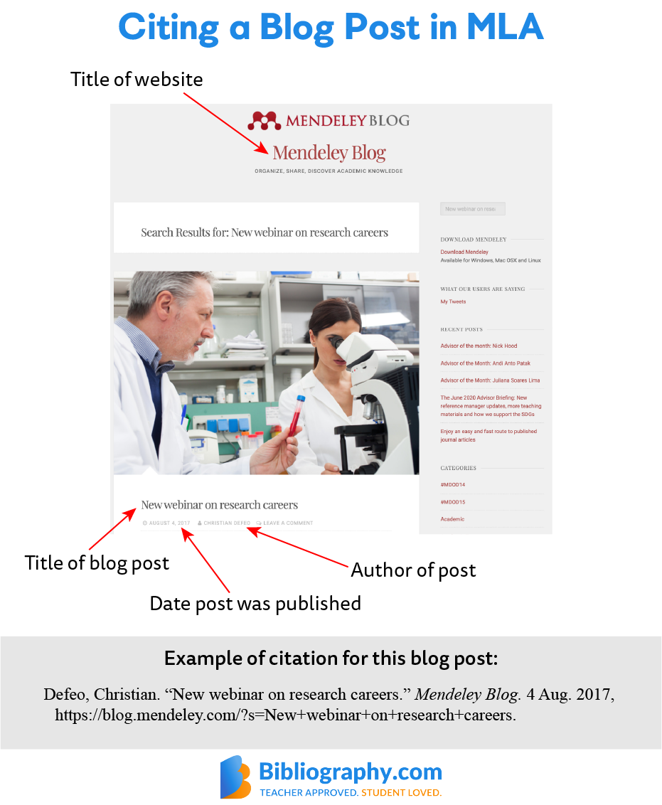 How to Cite Blog Post MLA: Ultimate Guide & Tips | by Sdfrerttt | Medium