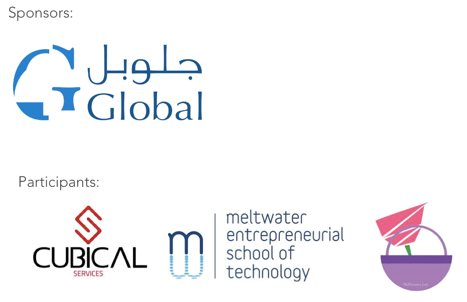 StartupQ8 Event#2 | by Abdullah Alshalabi | StartupQ8 | Medium