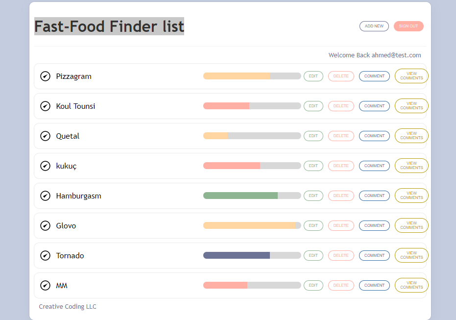 Fieye Rating Fastfood. Title: Introducing “Fieye Rating… | by Sonia Ben Saâd | Medium