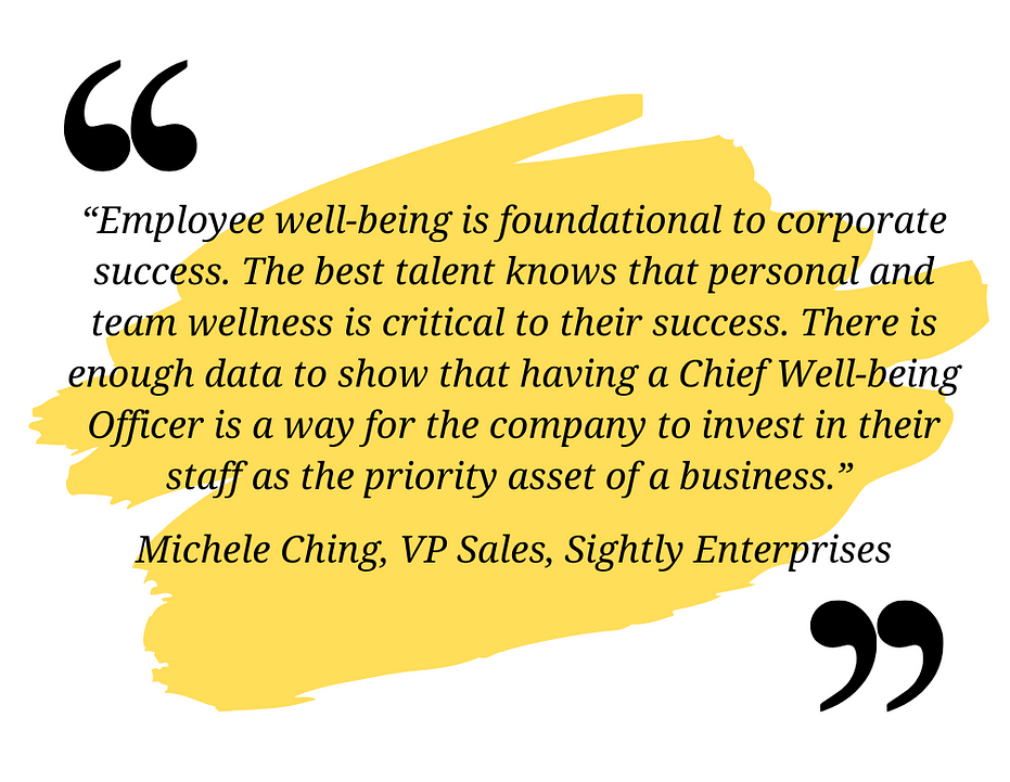 The Chief Well-being Officer: Who are They and Why Do We Need Them ...