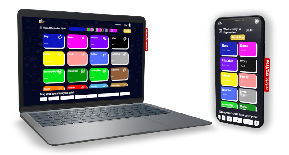 Why I am building Every Hour?. Tracking every hour of every day has ...