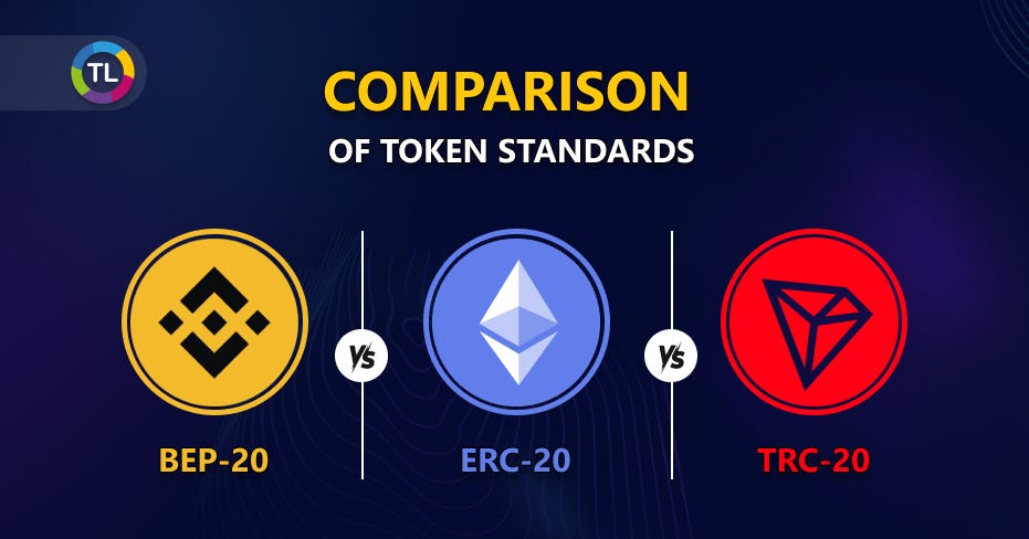 A Comparison of Token Standards: ERC-20 vs. BEP-20 vs. TRC-20 | by Aman Amarwal | Coinmonks | Medium