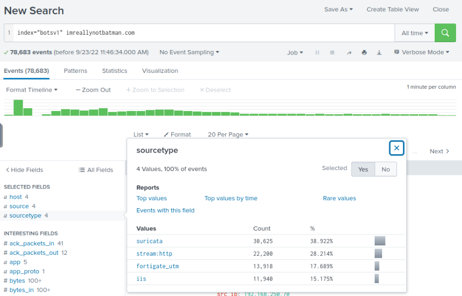 Incident Handling with Splunk. -Tryhackme platformu üzerinde yer alan… | by Kaan Efe Öğüt | Medium