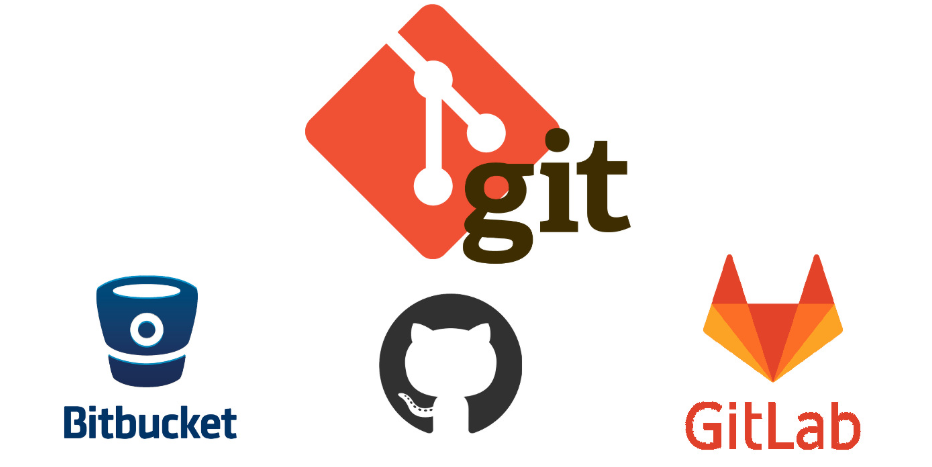 Git Version Control System. Git is a free and open-source… | by Eyüp Cebe | Medium