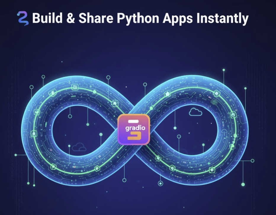 🐍 Build & Share Python Apps Instantly with Gradio and Hugging Face | by Rahatara Ferdousi | Medium