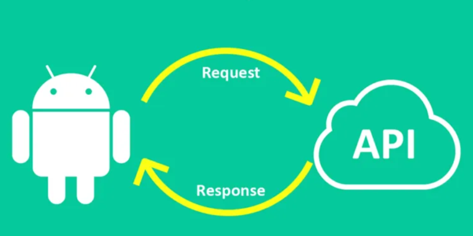 Mastering Network Calls: A Comprehensive Guide to API Integration in ...