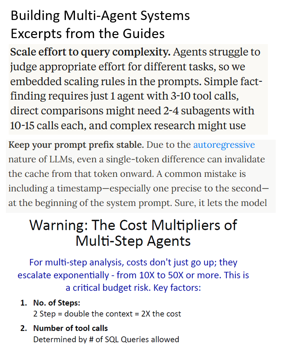 Two of the best resources I’ve seen on building agentic AI. One from ...
