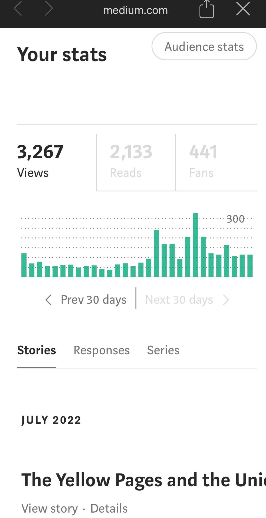 The Drafts Button. Have you tried it yet? | by Hermione Wilds Writes ...
