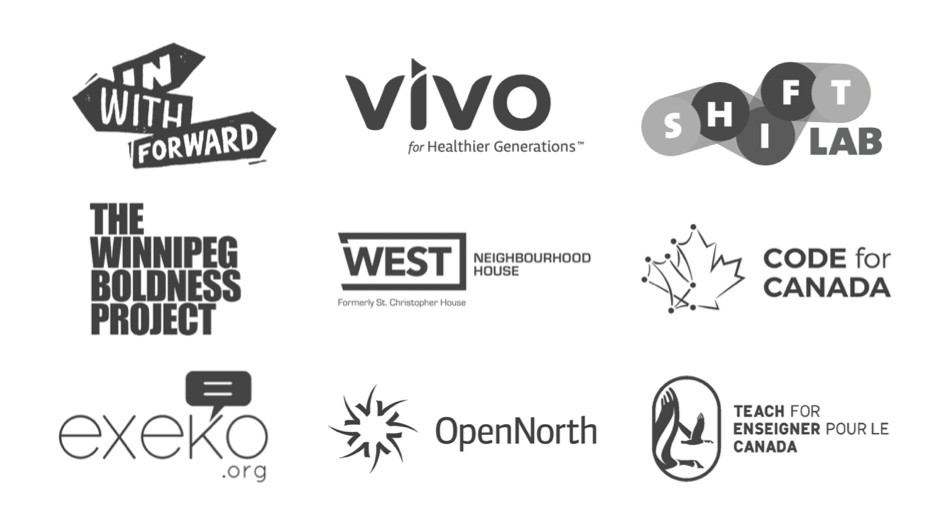 Catalyzing a Social R&D Ecosystem: | by Jason Pearman | Medium