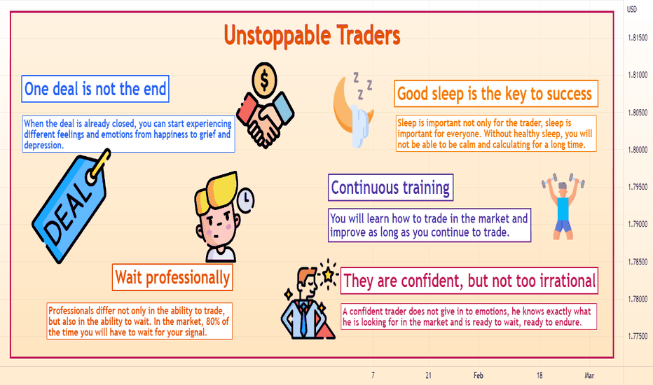 BECOME AN UNSTOPPABLE TRADER. Being a profitable distance trader is… | by David Njiribeako ...