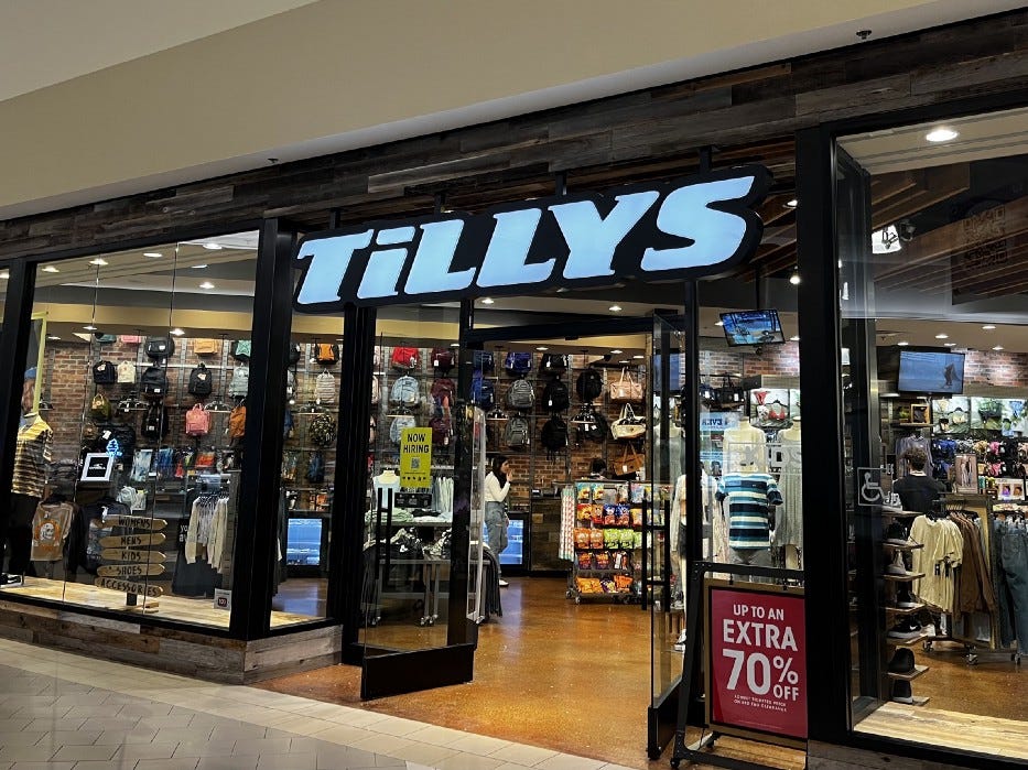 How to be a Better Customer in Clothing Stores | by Reynolds Sandbox ...