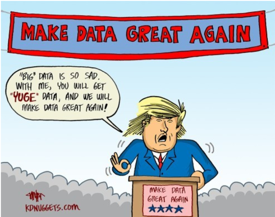 How does facebook handle the 4+ petabyte of data generated per day ...