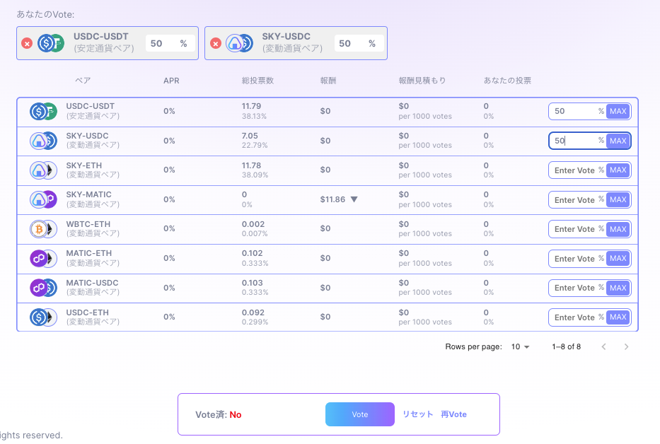veSKYをVOTEに使う手順〜報酬請求まで - Sky Web3 Vision - Medium