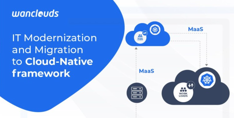 It Modernization And Migration To Cloud Native Framework By Moazzam Shaikh Medium