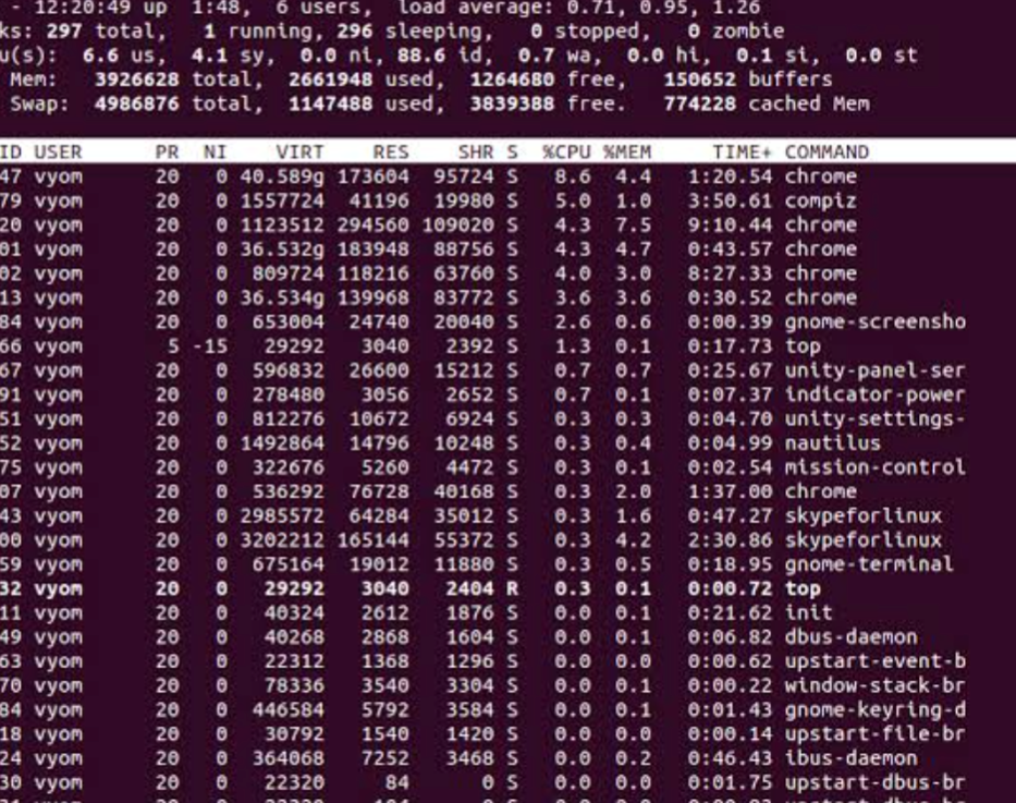 Start a script on system bootup in Linux - Shubh - Medium