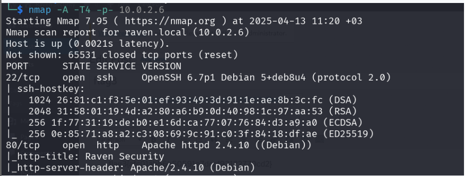 Raven-1 Vuln Hub Room Walkthrough | by Rafiqul Islam | Apr, 2025 | Medium