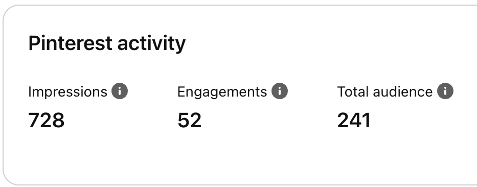 Pinterest Success Story: The Crodie Files Podcast Takes Off in Just One ...